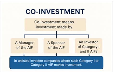 CARCIL | Centre for Advanced Research on Corporate and Insolvency Law